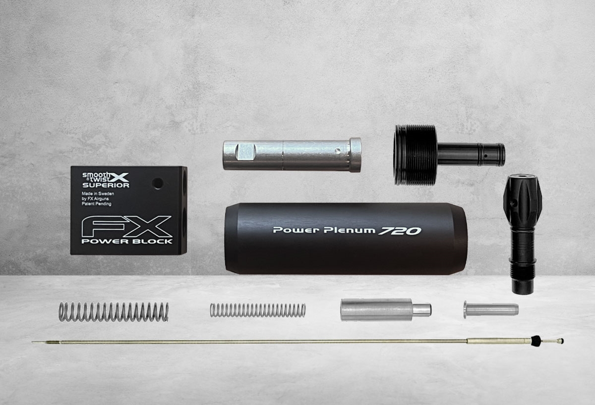 Power Block Kit FX Impact MKI og MKII | Gunpit DK